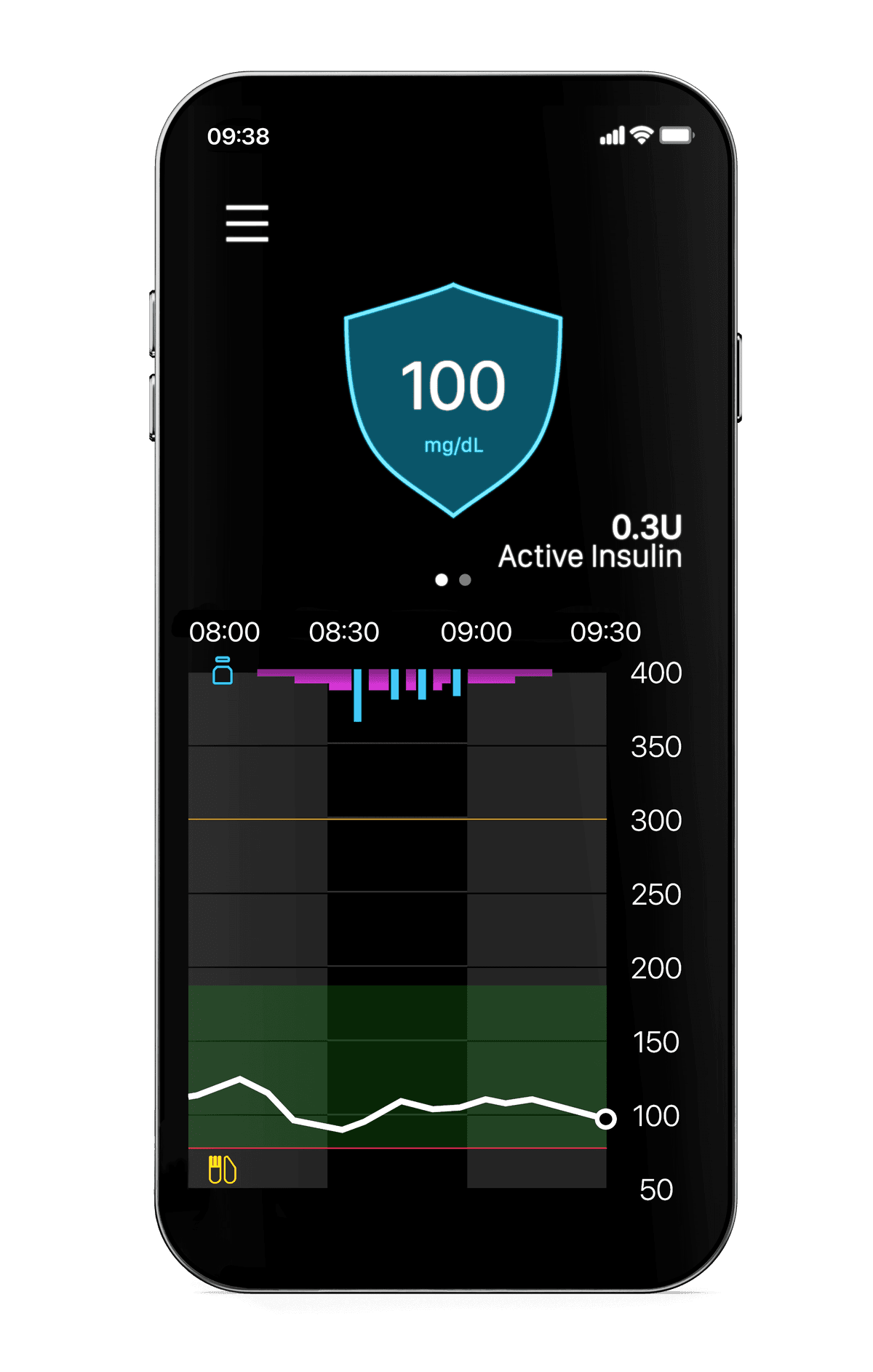 Diabetes Management Solutions | MiniMed