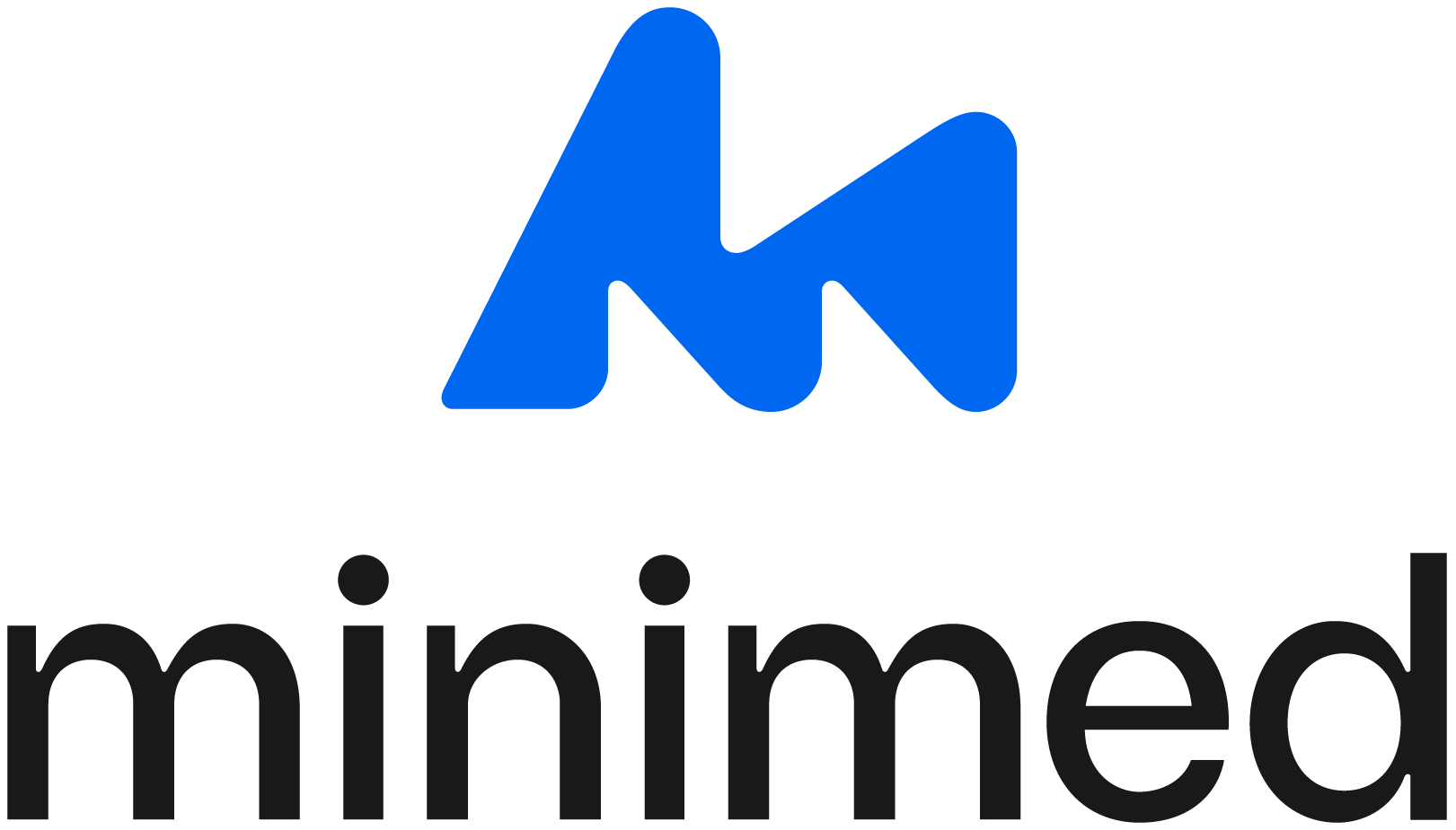 Support Options | MiniMed